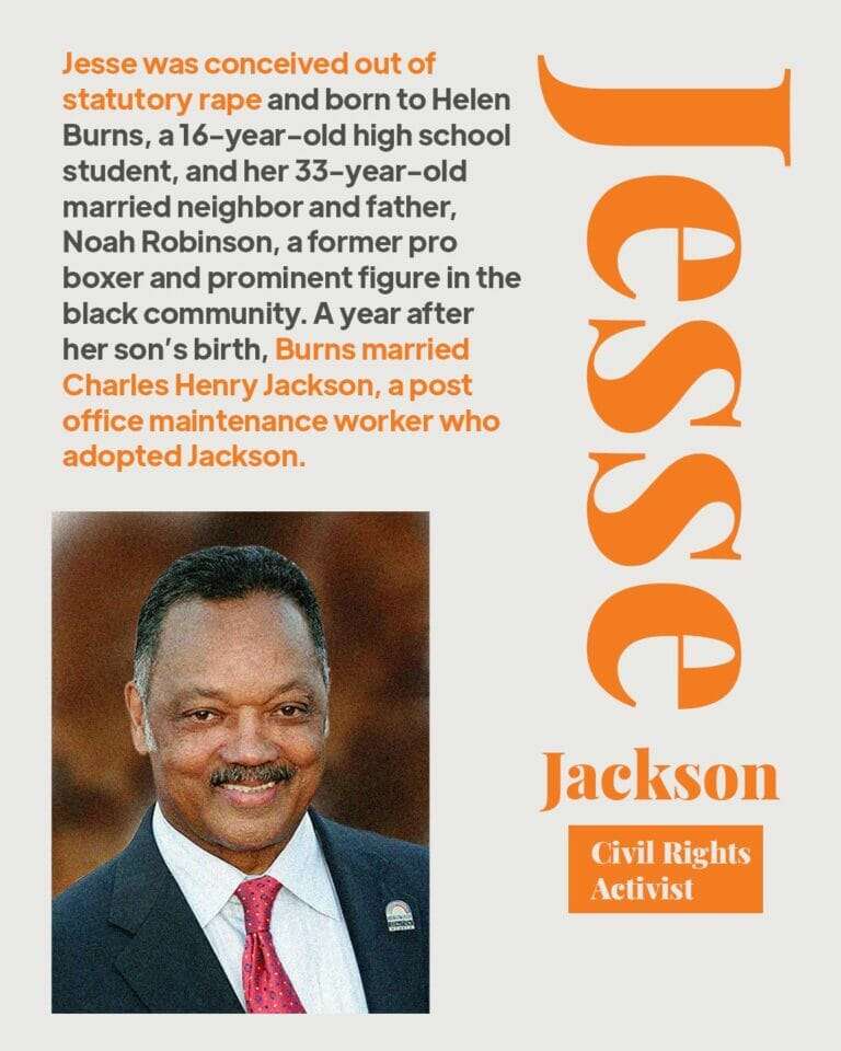 The Faces of Exceptions: 7 Celebrities You May Not Have Known Were ...